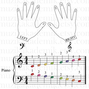 Jingle Bells - Grade 0 - Easy Piano Sheet for Beginners | Colorful ...
