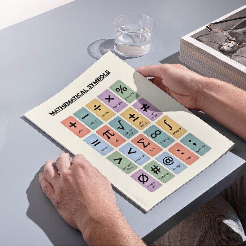 Mathematical Symbols Chart – Colorful Math Operators and Notation ...