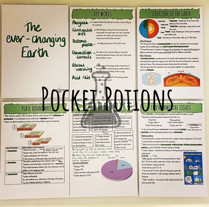 GCSE Chemistry - the Ever-changing Earth Revision Cards Study Notes - Etsy