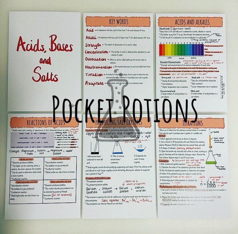 GCSE Chemistry Acids, Bases & Salts Revision Cards Study Notes DIGITAL ...