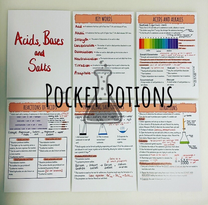 GCSE Chemistry Acids, Bases & Salts Revision Cards Study Notes DIGITAL ...