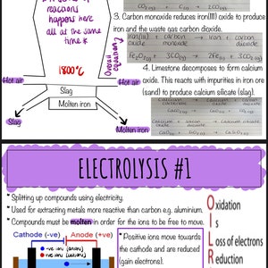 GCSE Chemistry Metals & Their Extraction Revision Notes Study Cards - Etsy