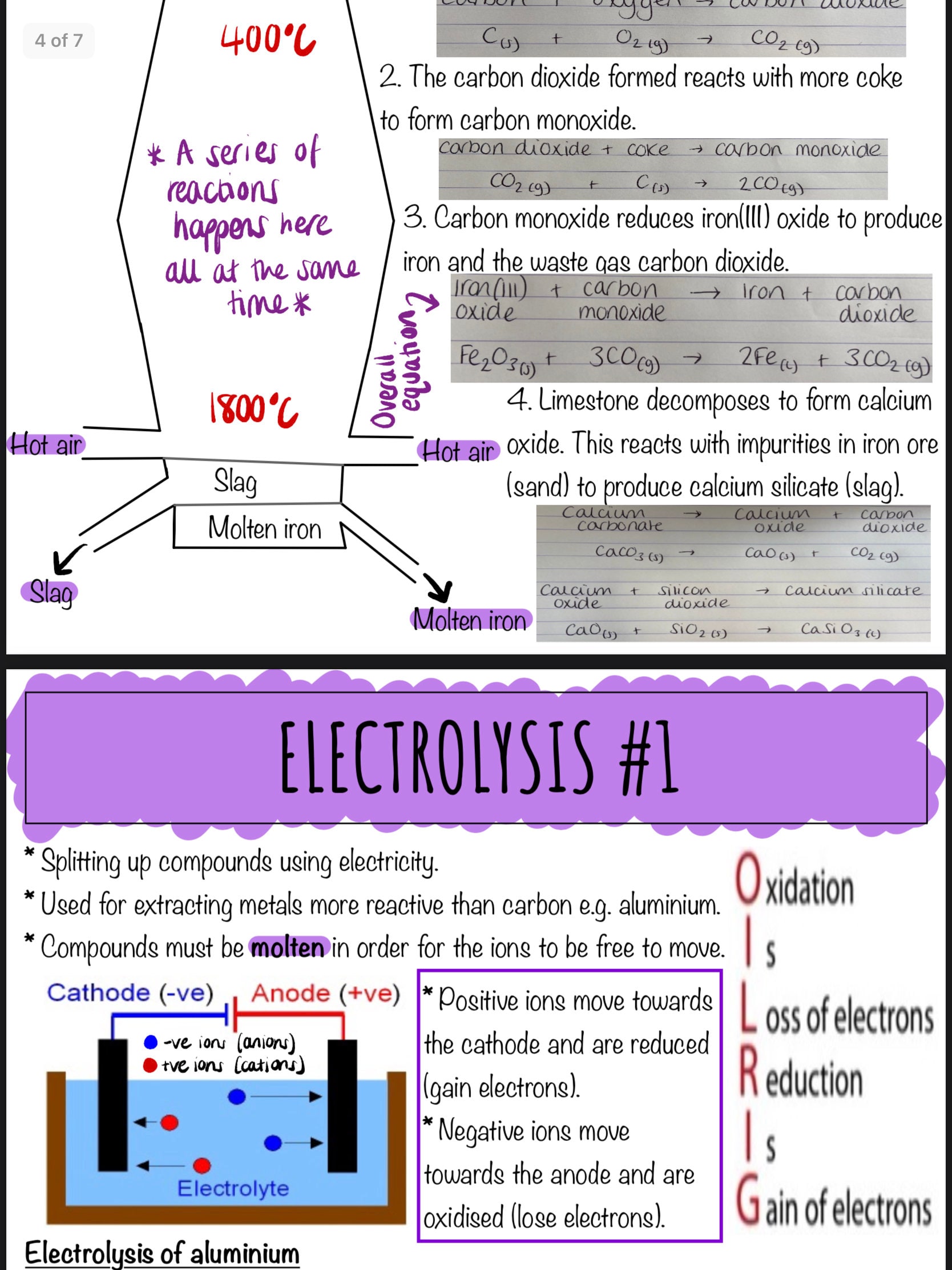 GCSE Chemistry Metals & Their Extraction Revision Notes Study Cards - Etsy