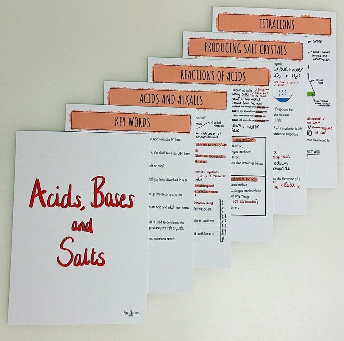 GCSE Chemistry, Acids, Bases and Salts - Information Cards - Etsy