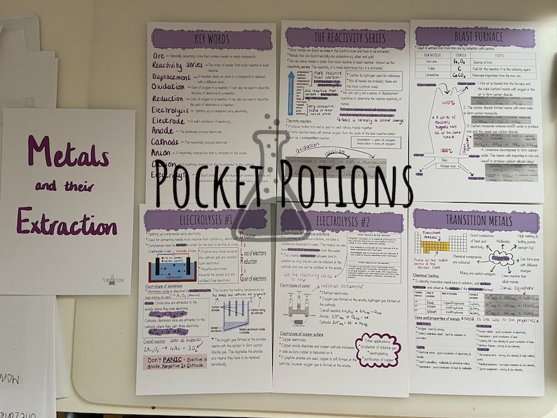 GCSE Chemistry Metals & Their Extraction Revision Notes Study Cards - Etsy