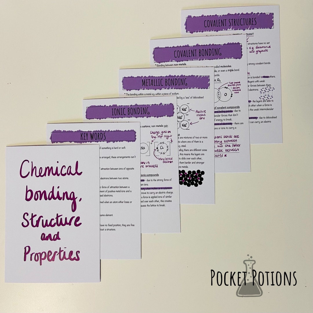 GCSE Chemistry Chemical Bonding Structure & Properties - Etsy