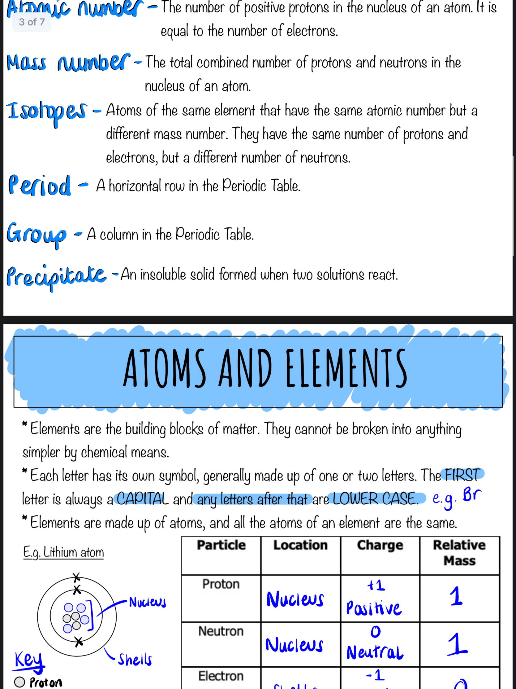 GCSE Chemistry - Atomic Structure and the Periodic Table Revision Notes ...