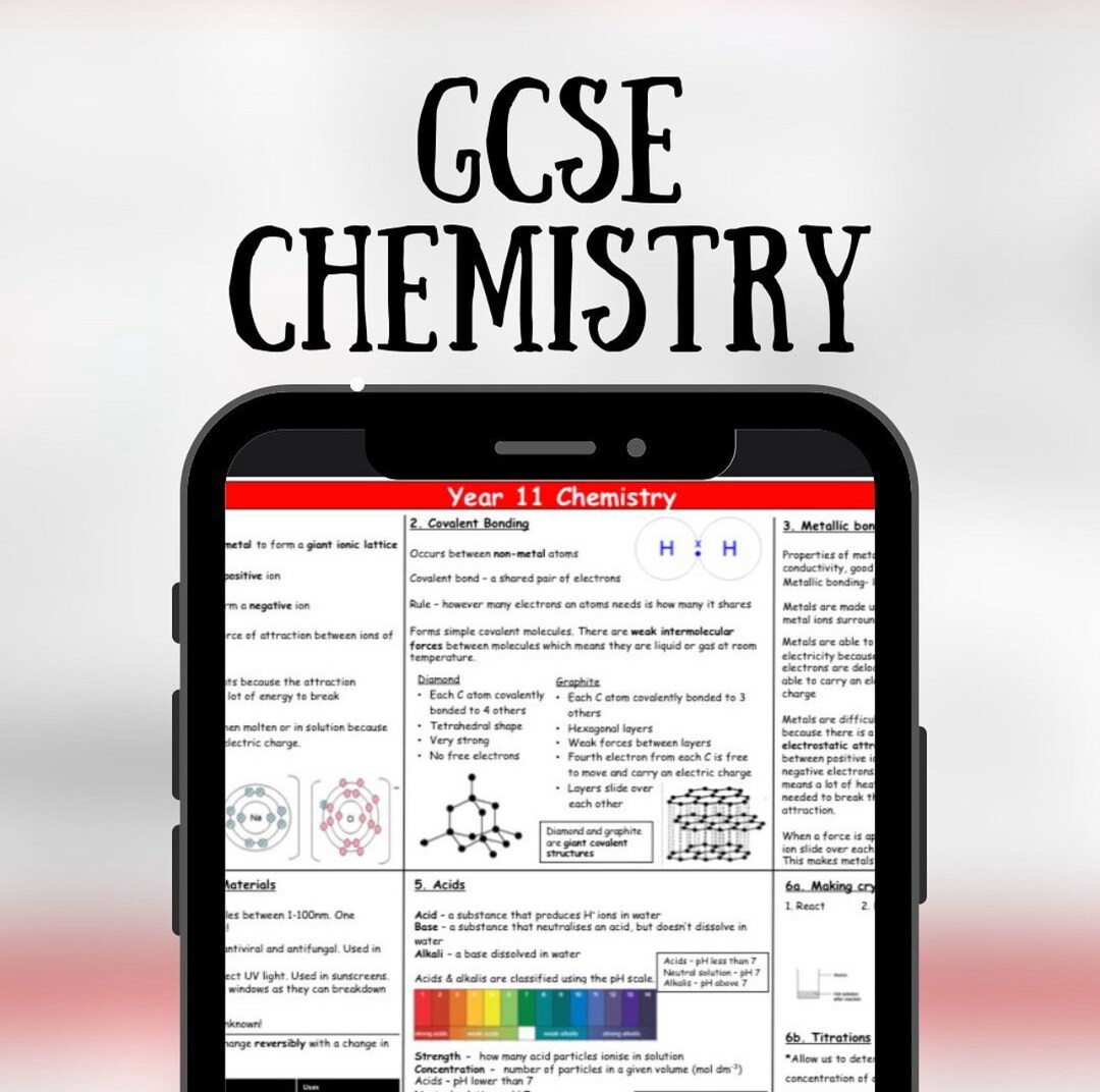 GCSE Chemistry Year 11 Revision Notes Big Sheet | Digital Download ...
