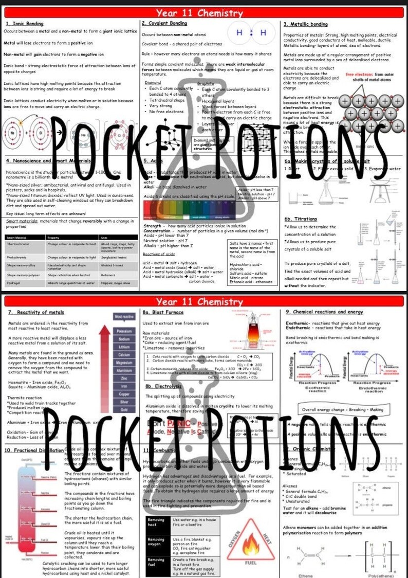 GCSE Chemistry Year 11 Revision Notes Big Sheet | Digital Download ...