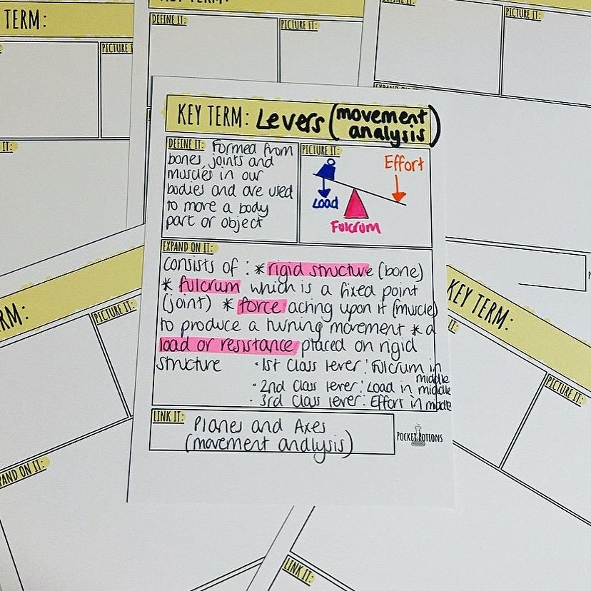 Blank Revision Cards - English or Welsh - Etsy UK