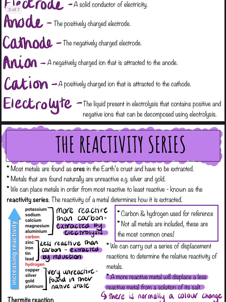 GCSE Chemistry Metals & Their Extraction Revision Notes Study Cards - Etsy