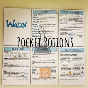 GCSE Chemistry - Water Revision Card Study Notes - Etsy