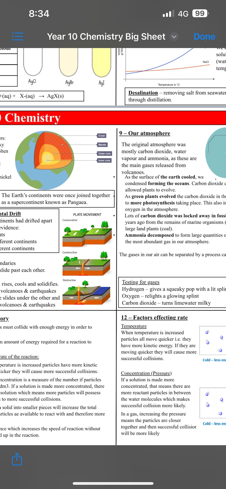 Year 10 GCSE Chemistry Revision Sheet | Chemsitry Notes | DIGITAL ...