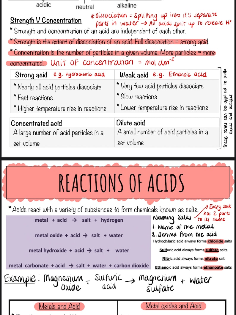 GCSE Chemistry Acids, Bases & Salts Revision Cards Study Notes DIGITAL ...