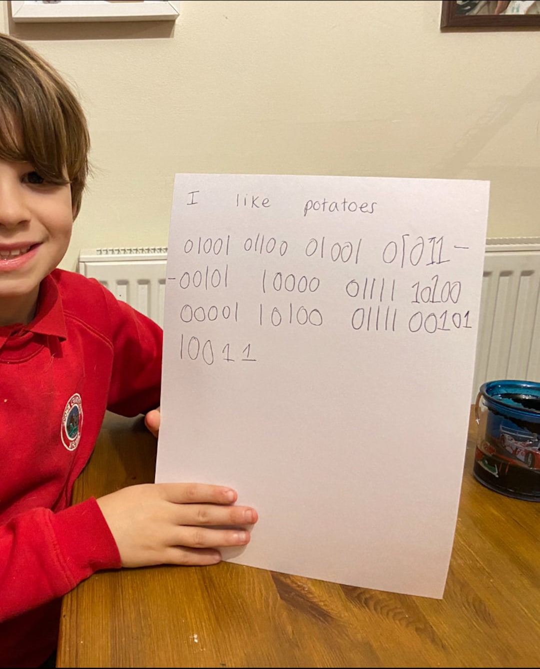 Coding Creations | STEM Activity | Science | Home Education ...