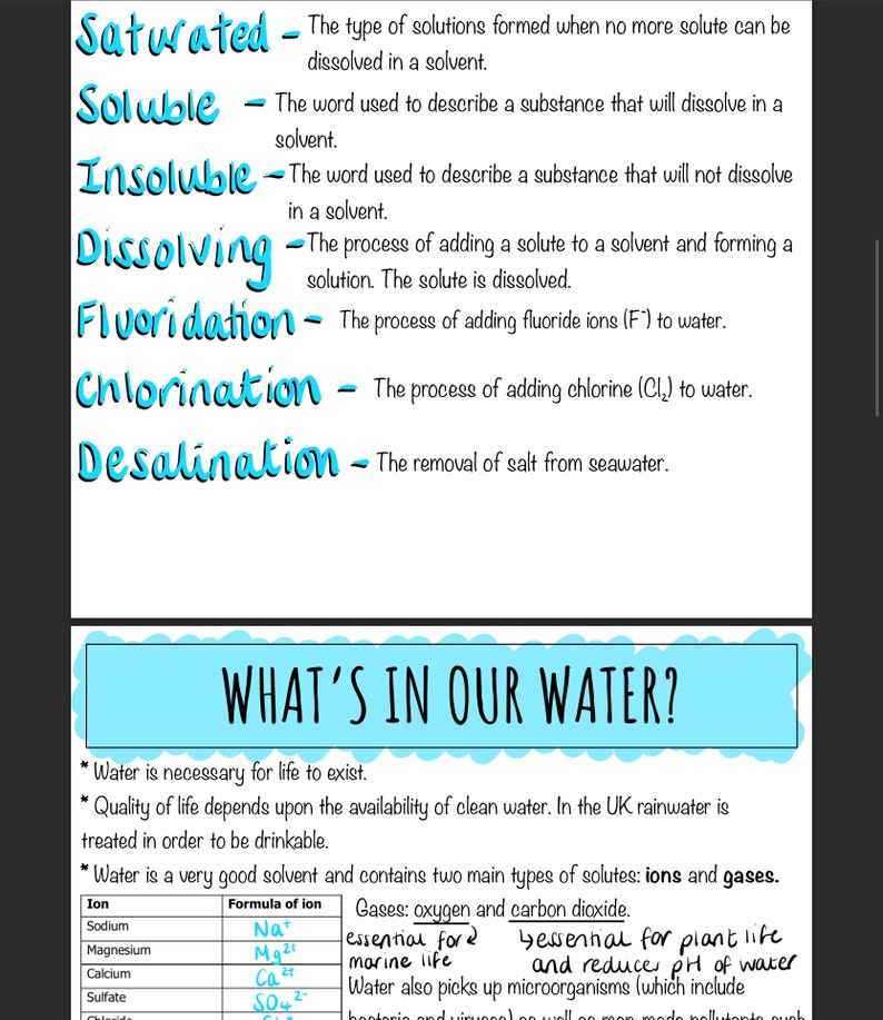 GCSE Chemistry - Water Revision Card Study Notes - Etsy