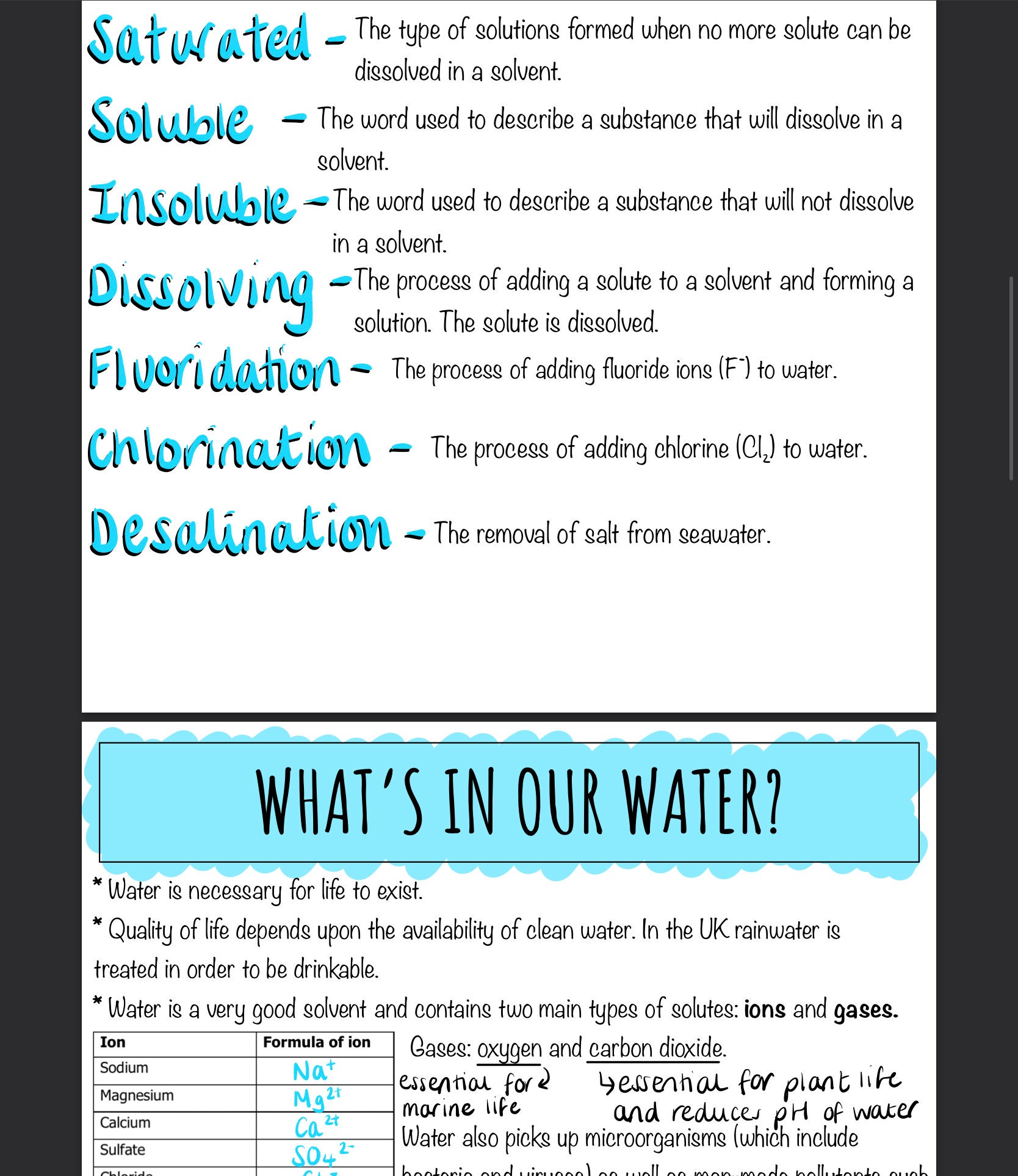 GCSE Chemistry - Water Revision Card Study Notes - Etsy