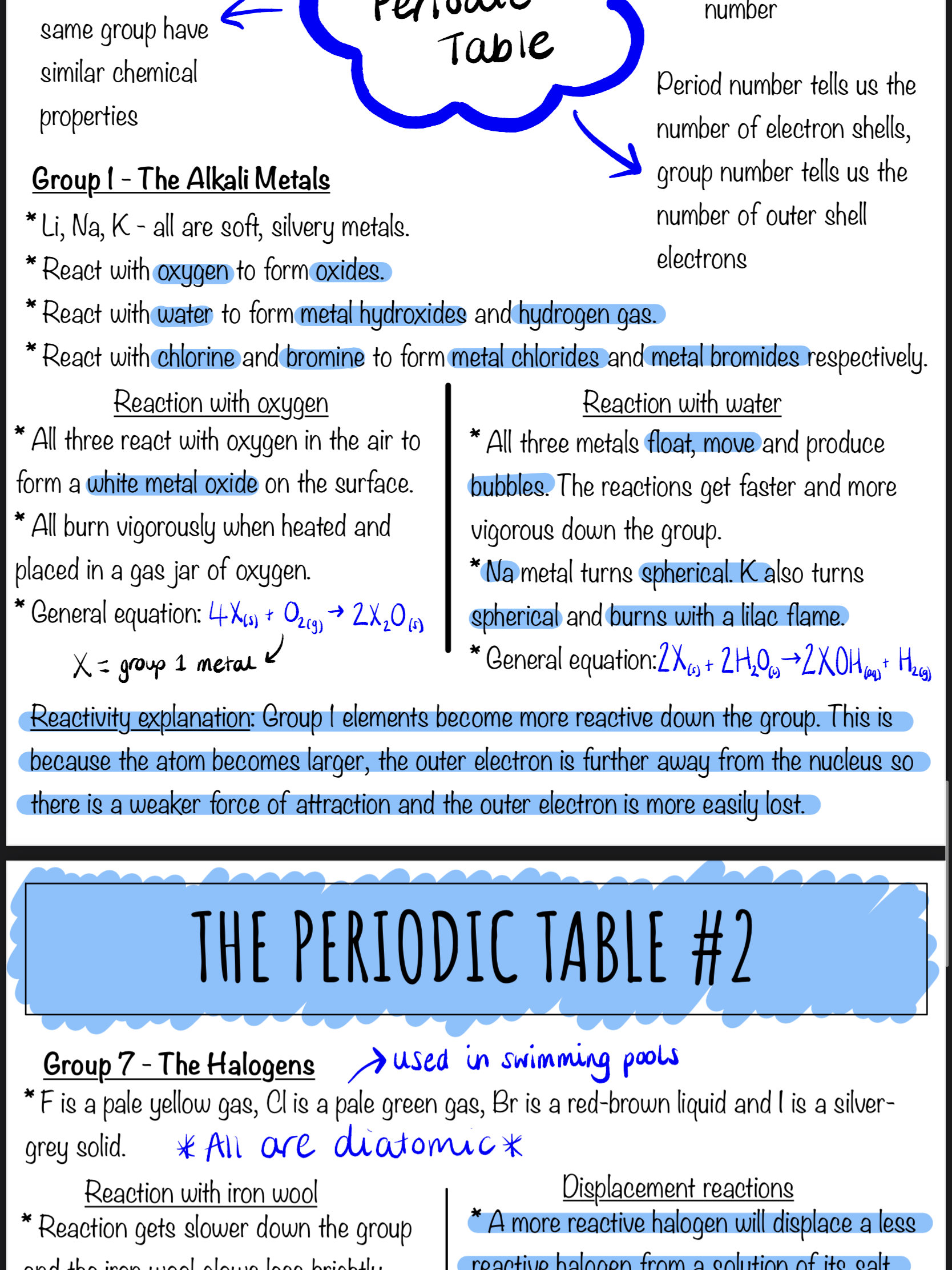 GCSE Chemistry - Atomic Structure and the Periodic Table Revision Notes ...