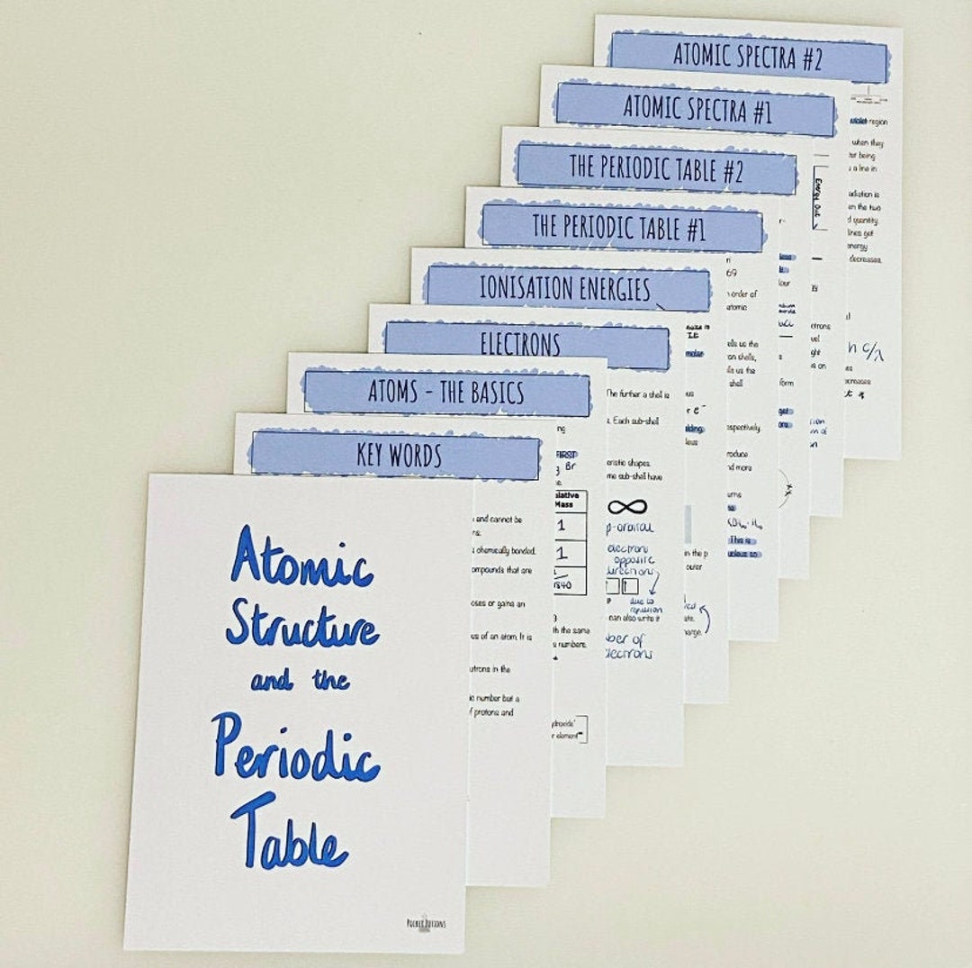 A-level Chemistry Atomic Structure and the Periodic Table Information ...