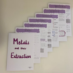 GCSE Chemistry Metals & Their Extraction Revision Notes Study Cards - Etsy