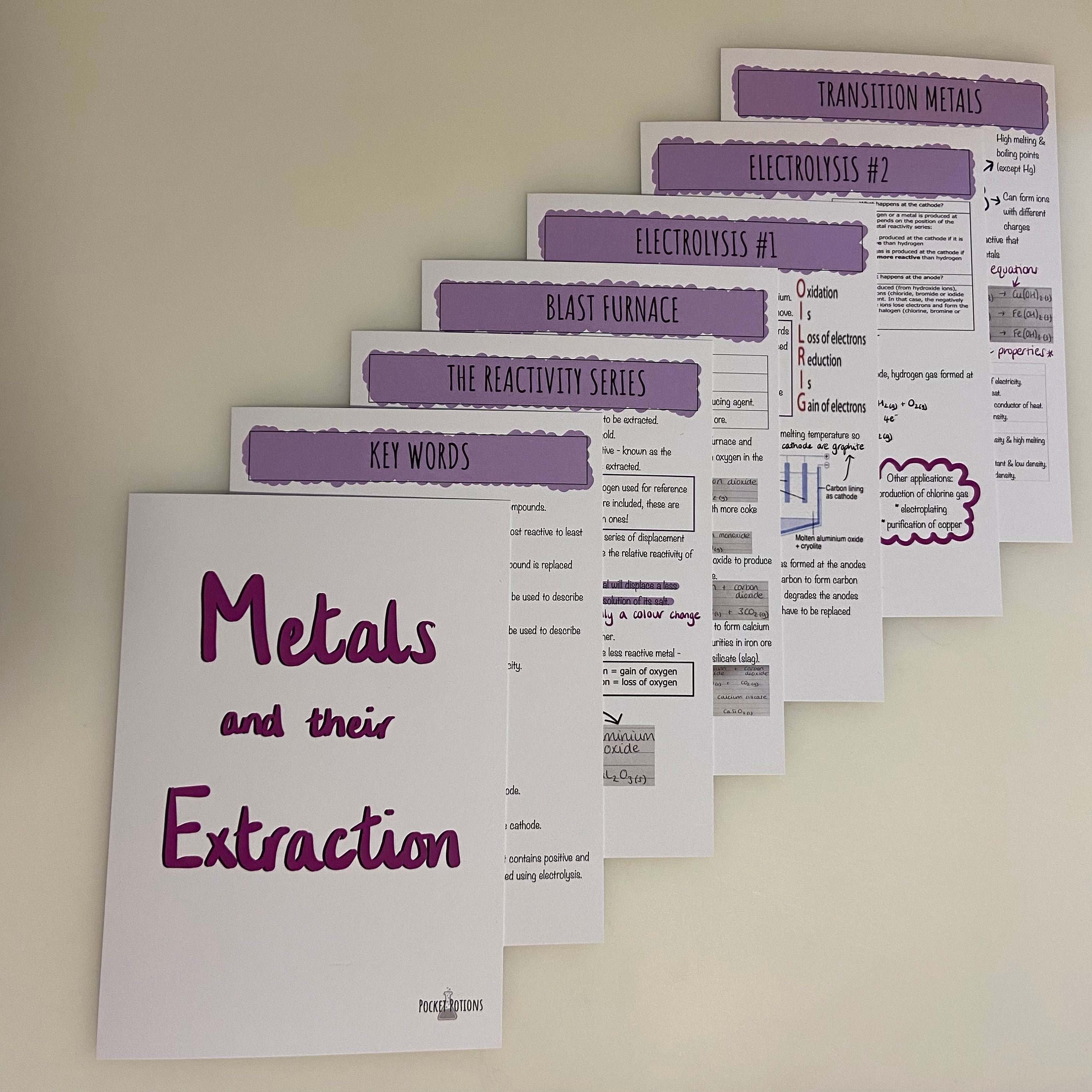 GCSE Chemistry Metals & Their Extraction Revision Notes Study Cards - Etsy