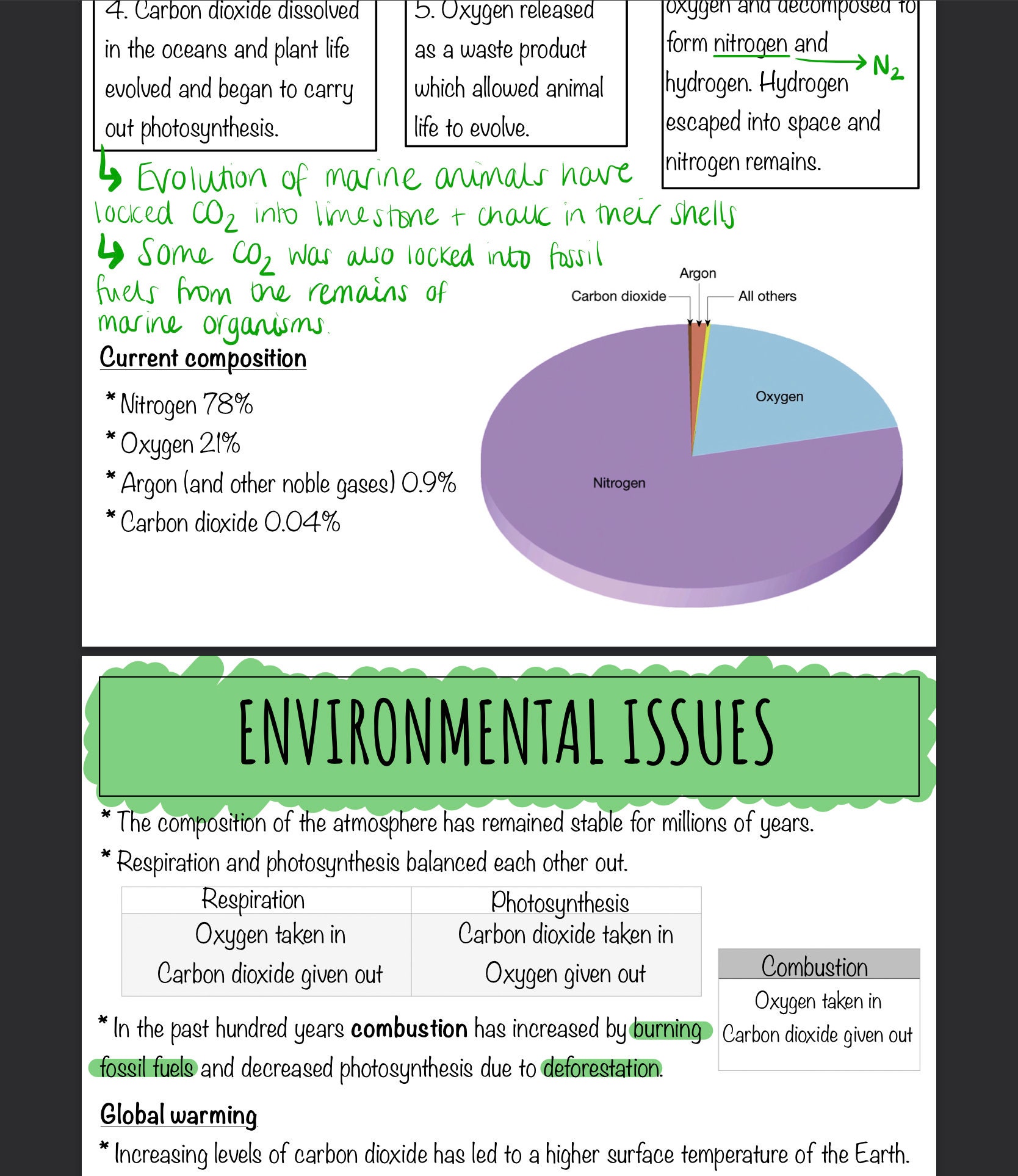 GCSE Chemistry - the Ever-changing Earth Revision Cards Study Notes - Etsy