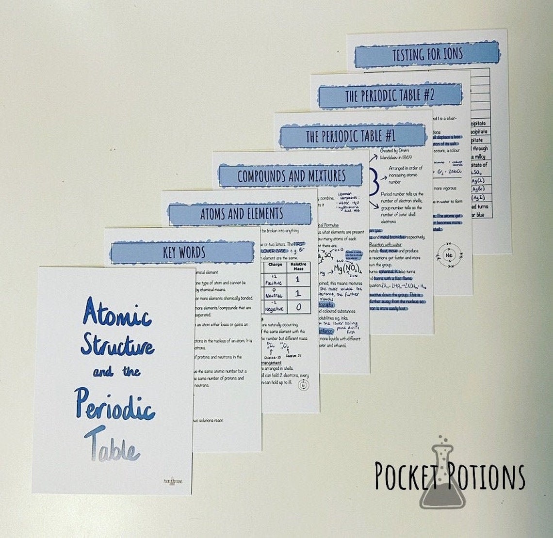 GCSE Chemistry Atomic Structure & Periodic Table Information - Etsy