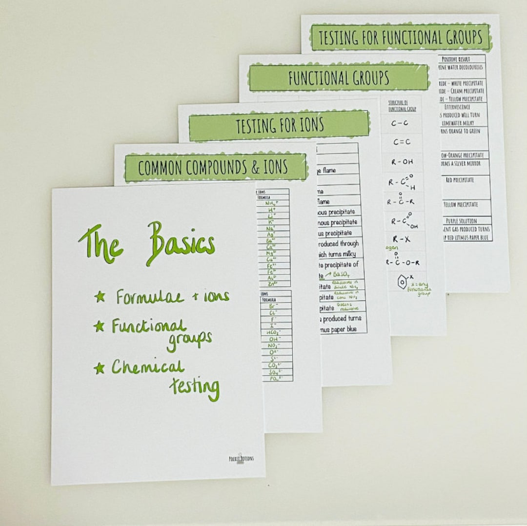 A Level Chemistry - the Basics Revision Cards | Download | Revision ...