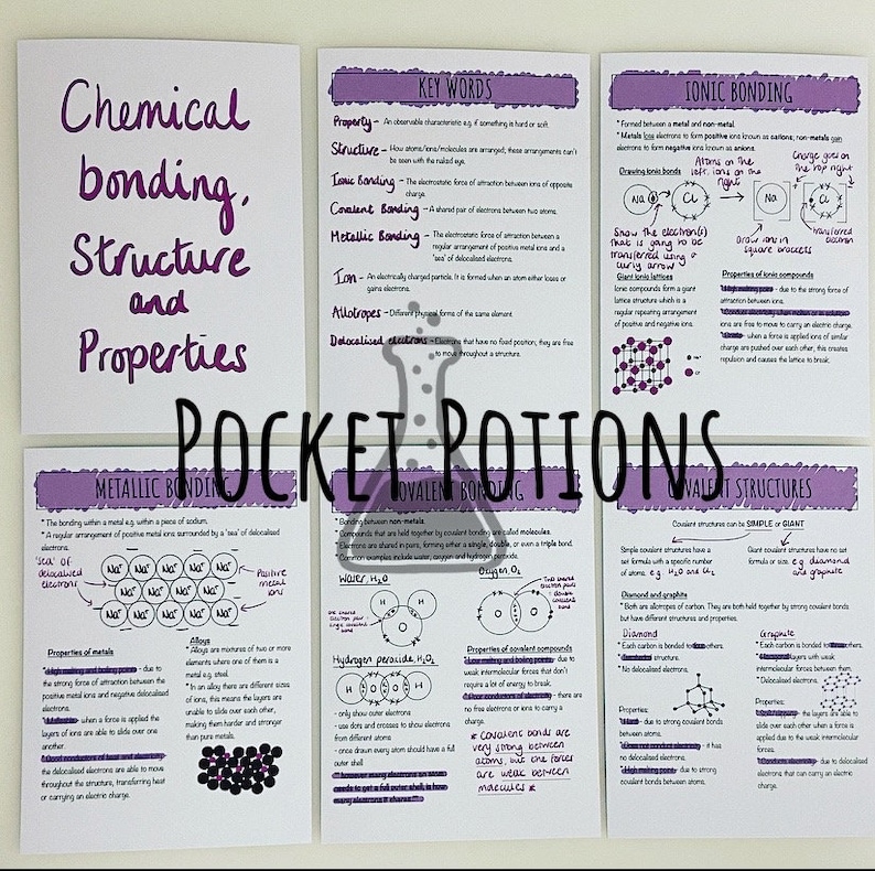 GCSE Chemistry Bonding Structure A& Properties Revision Cards - Etsy
