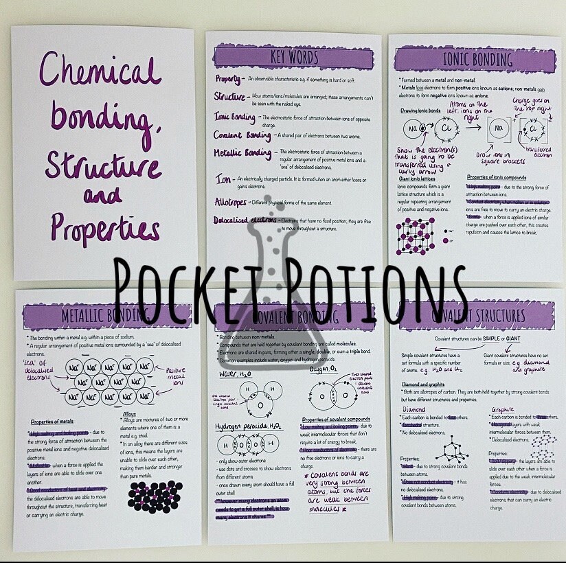 GCSE Chemistry Bonding, Structure A& Properties Revision Cards Notes - Etsy