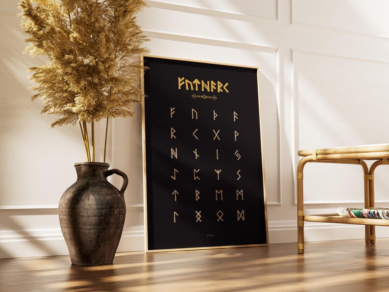 Futhark Rune Poster | Elder Futhark Alphabet Chart | Norse Mythology ...