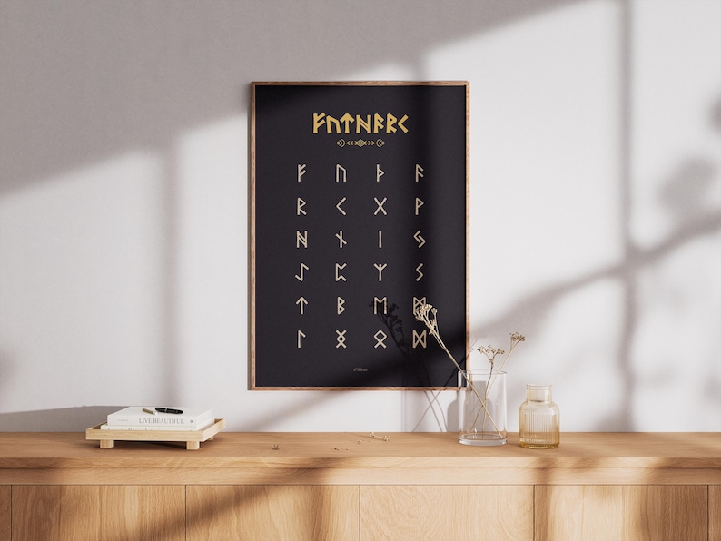 Futhark Rune Poster | Elder Futhark Alphabet Chart | Norse Mythology ...