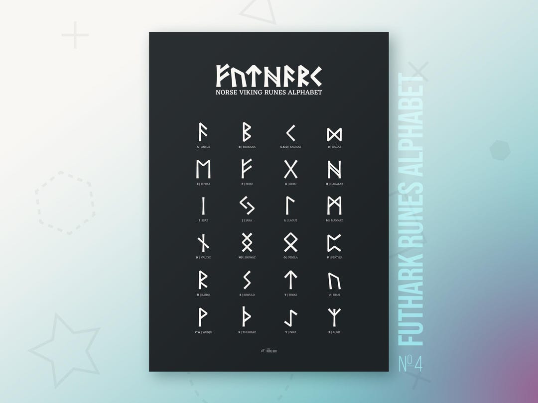 Old Futhark Runes Alphabet Poster | Norse Viking Runes | Latin and ...