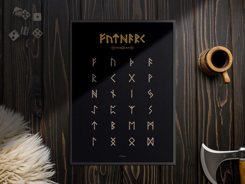 Futhark Rune Poster | Elder Futhark Alphabet Chart | Norse Mythology ...