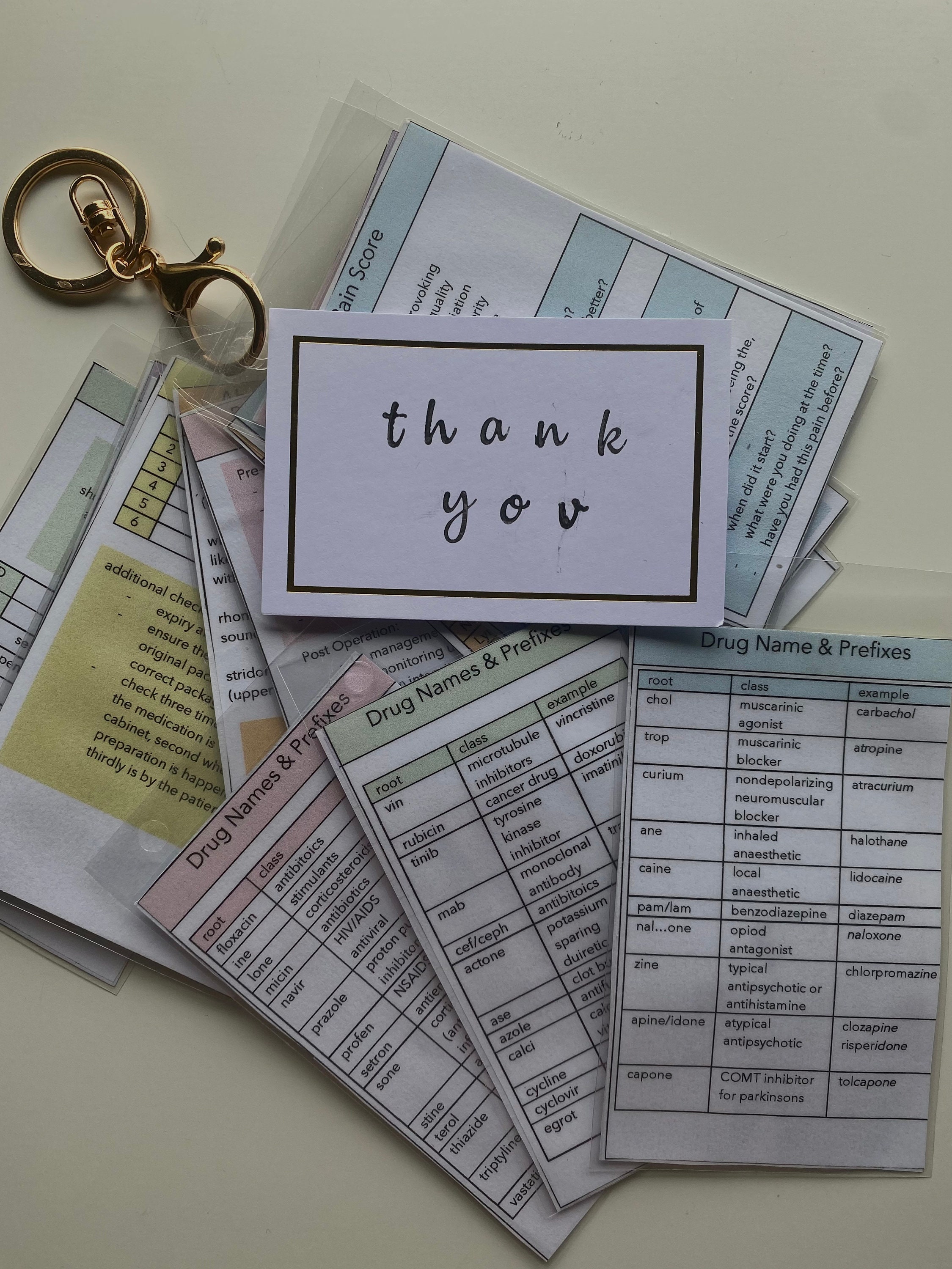 Nursing Reference Cards - Etsy Australia