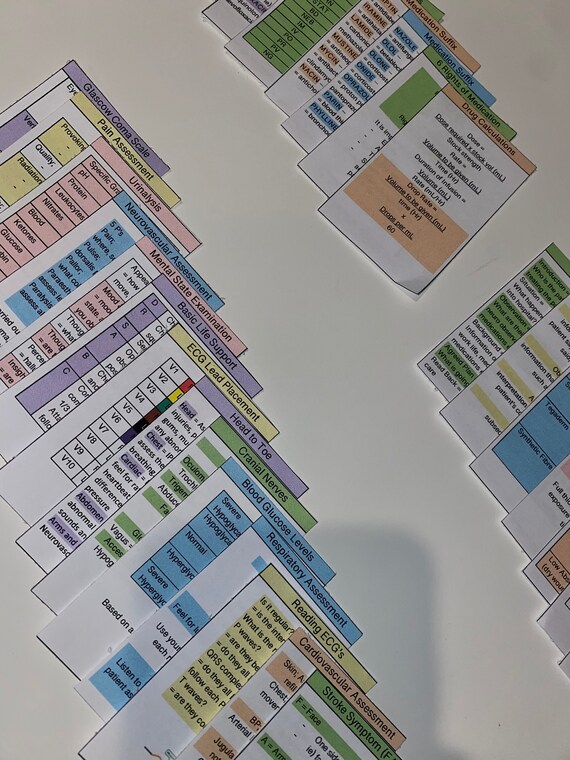 Nursing Reference Cards - Etsy