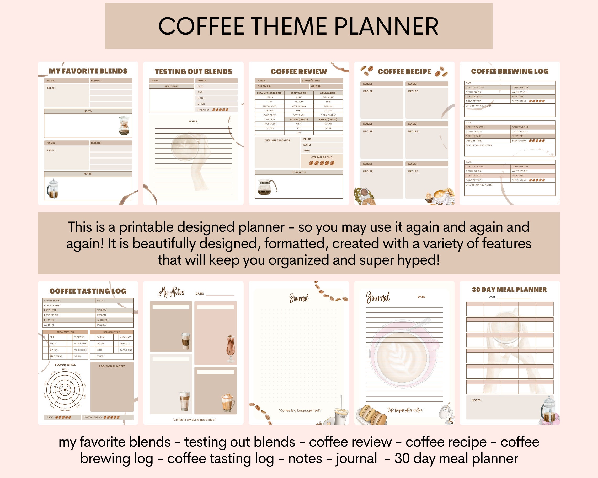 Coffee Theme Plannerprintables Planner Bundledaily Plannerweekly ...