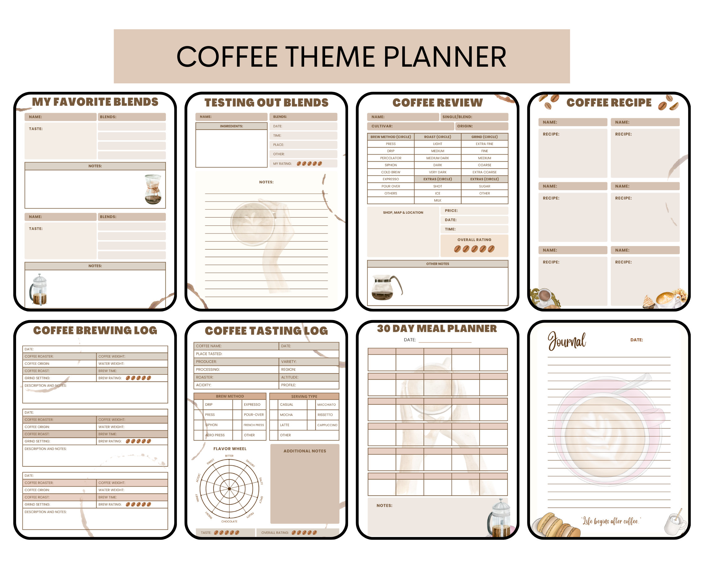 Coffee Theme Plannerprintables Planner Bundledaily Plannerweekly ...