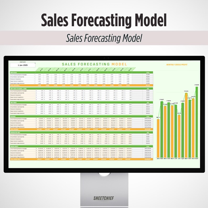 Sales Forecasting Model | Google Sheets Template | Revenue Planning for ...