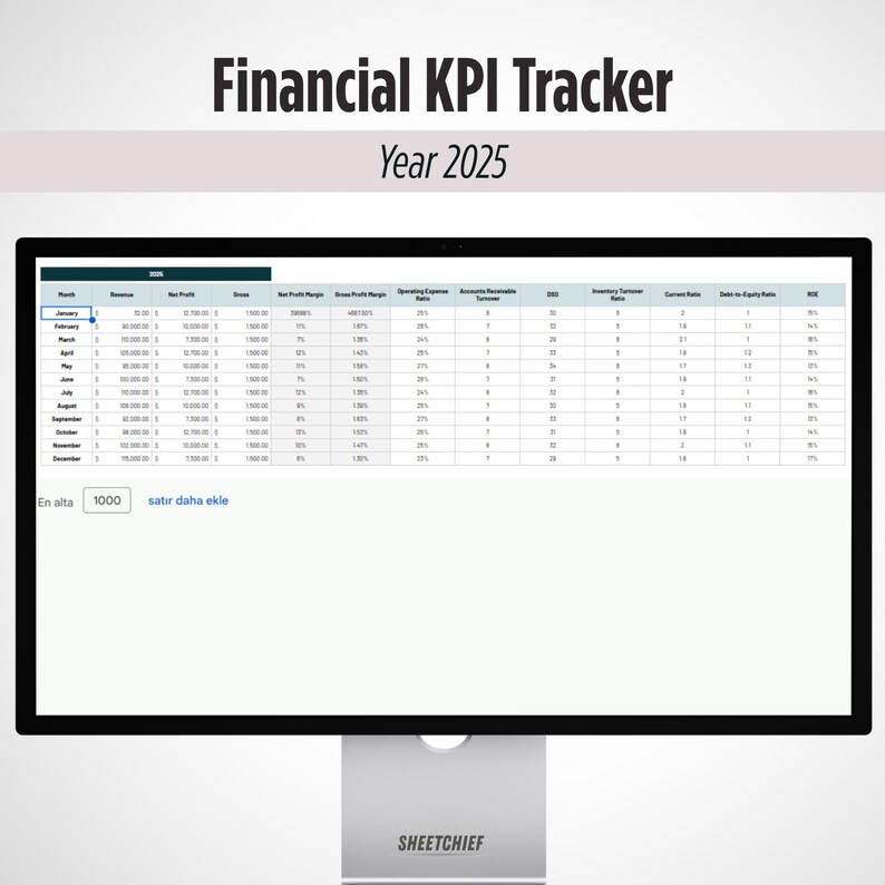 Financial KPI Tracker Template | Google Sheets | Metrics and ...