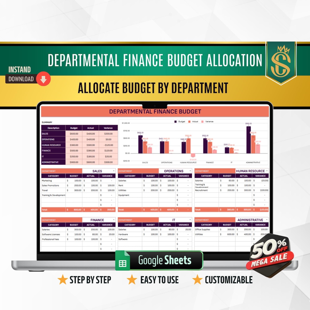 Departmental Finance Budget Allocation Template | Editable Google ...