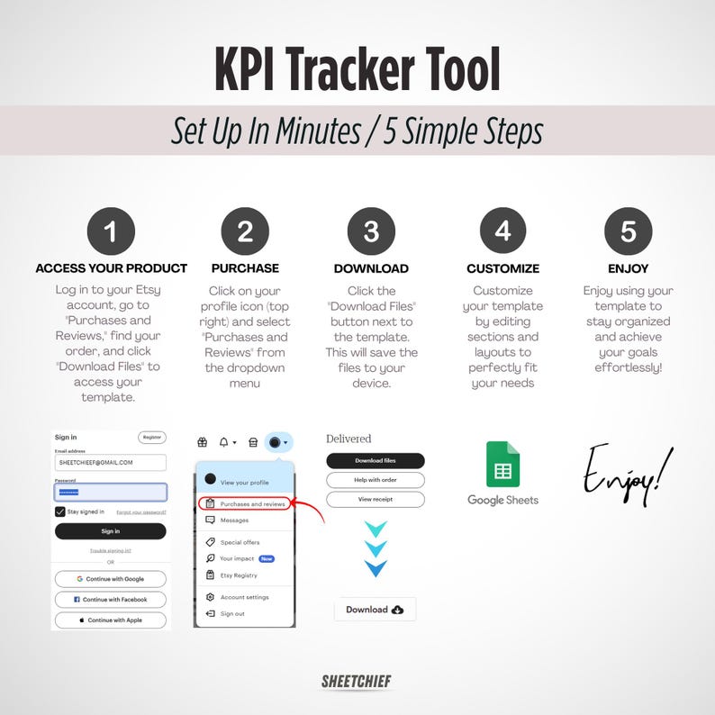 KPI Tracker Template | Google Sheets | Business Metrics and Performance ...
