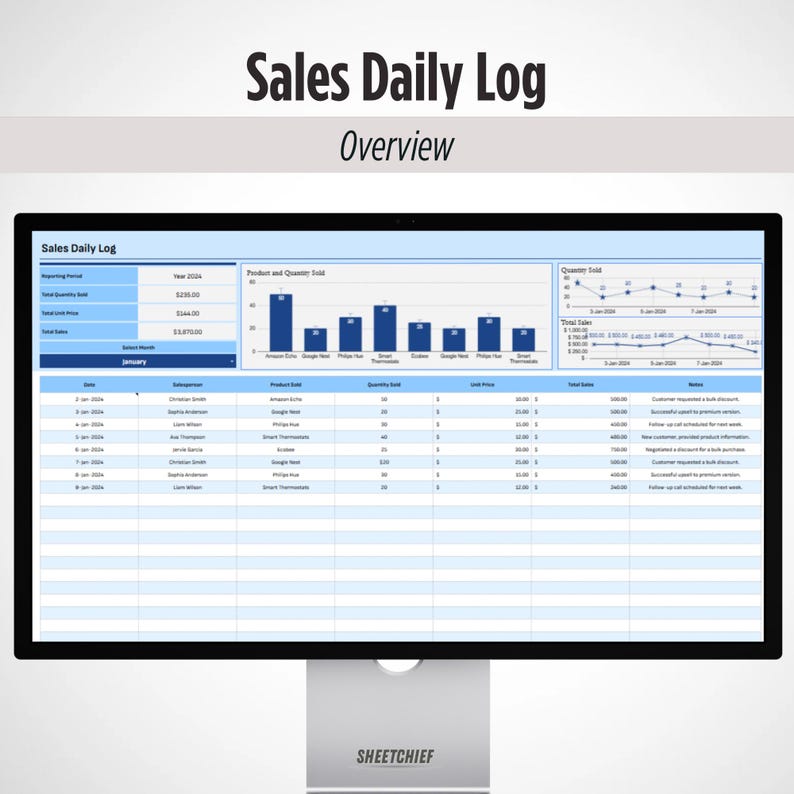 Sales Daily Log | Google Sheets Template | Track Daily Revenue and ...
