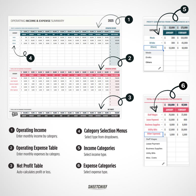 Restaurant Accounting Template | Google Sheets | for Restaurant Owners ...