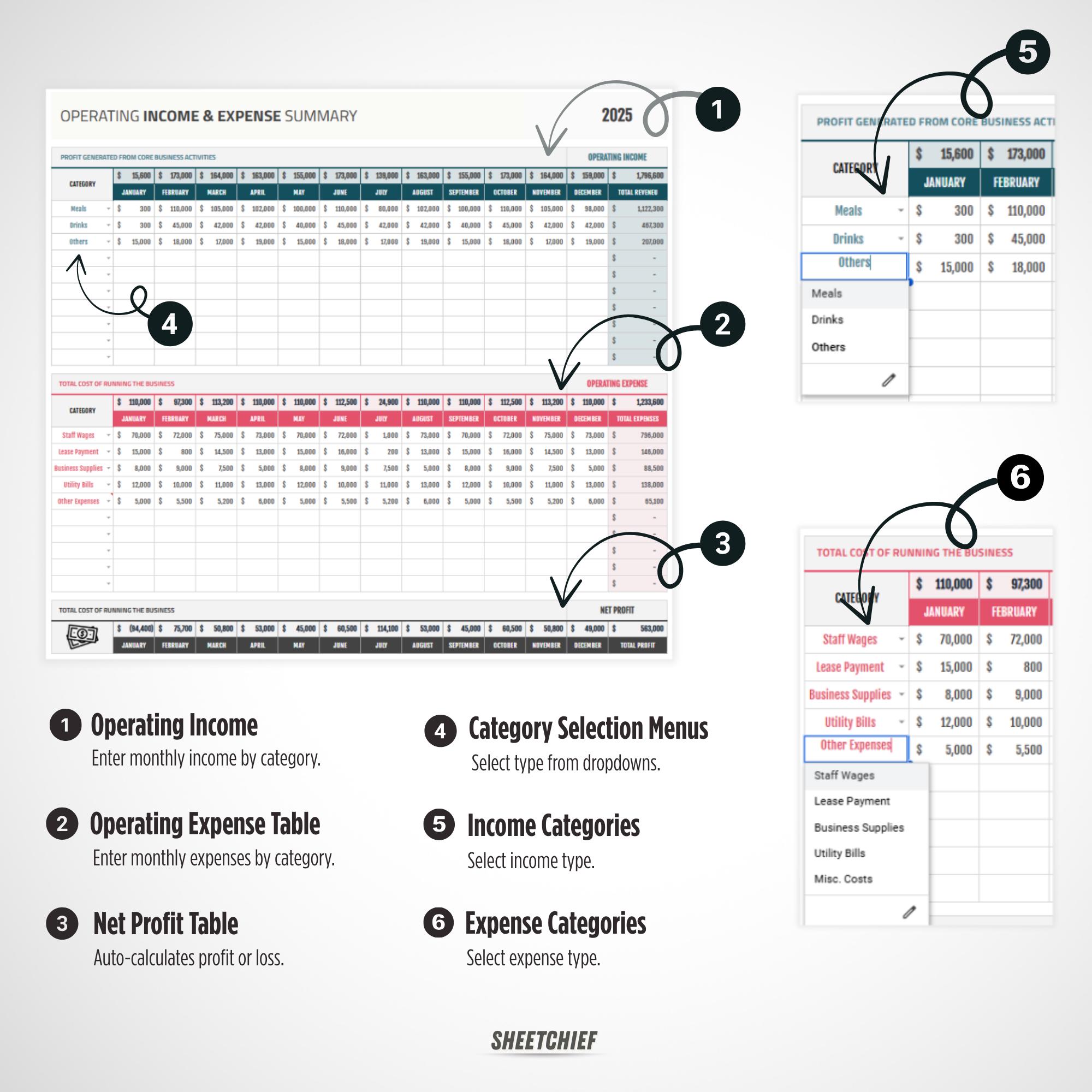 Restaurant Accounting Template | Google Sheets | for Restaurant Owners ...