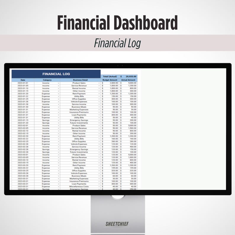 Financial Dashboard Template | Editable Google Sheets | Business and ...
