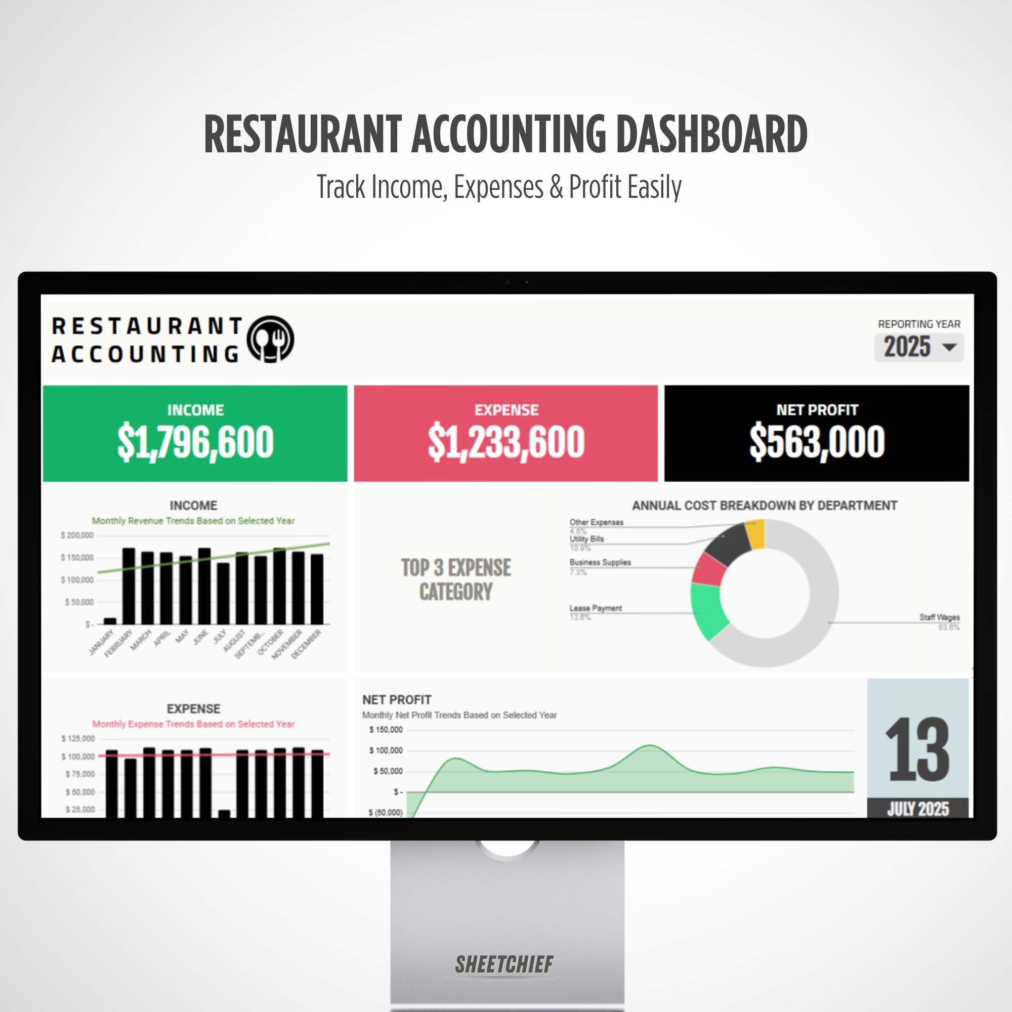 Restaurant Accounting Template | Google Sheets | for Restaurant Owners ...