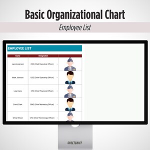 Basic Organizational Chart Google Sheets | Company Structure Template ...