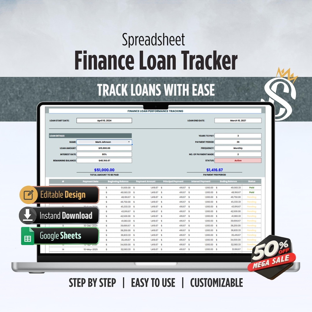 Loan Performance Tracker | Google Sheets Template | Monitor Repayments ...