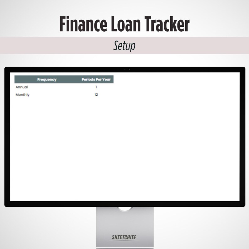 Loan Performance Tracker | Google Sheets Template | Monitor Repayments ...